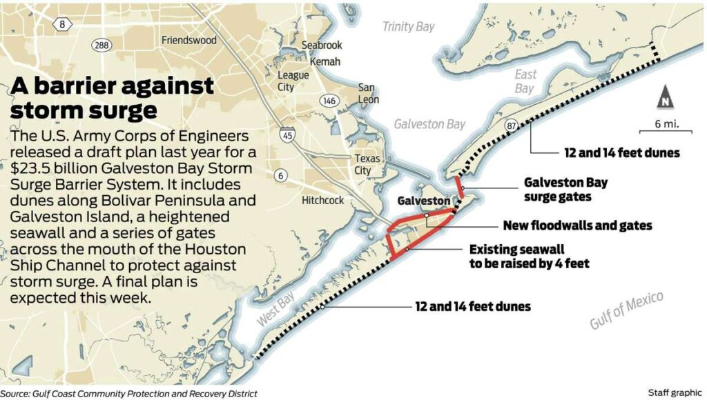 Texas Coast Resiliency (Ike Dike and Barrier Islands) - Texas Beach Homes
